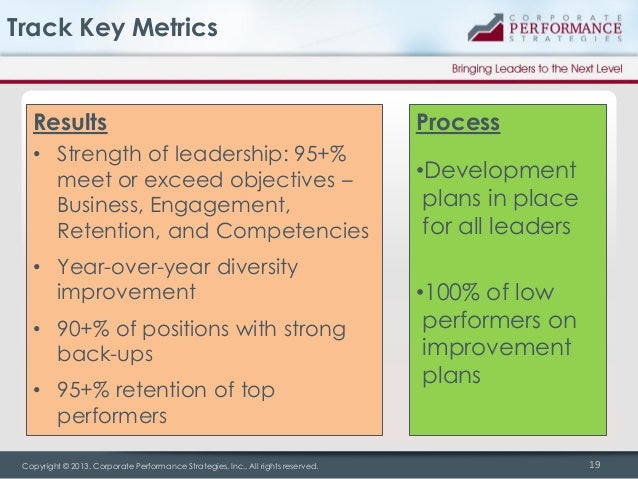 Successful Succession Planning successful-succession-planning