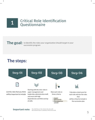 Succession_Planning_Guide_1675241856.pdf