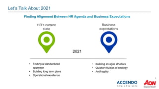 Succession Planning in 2021 and Beyond | PDF