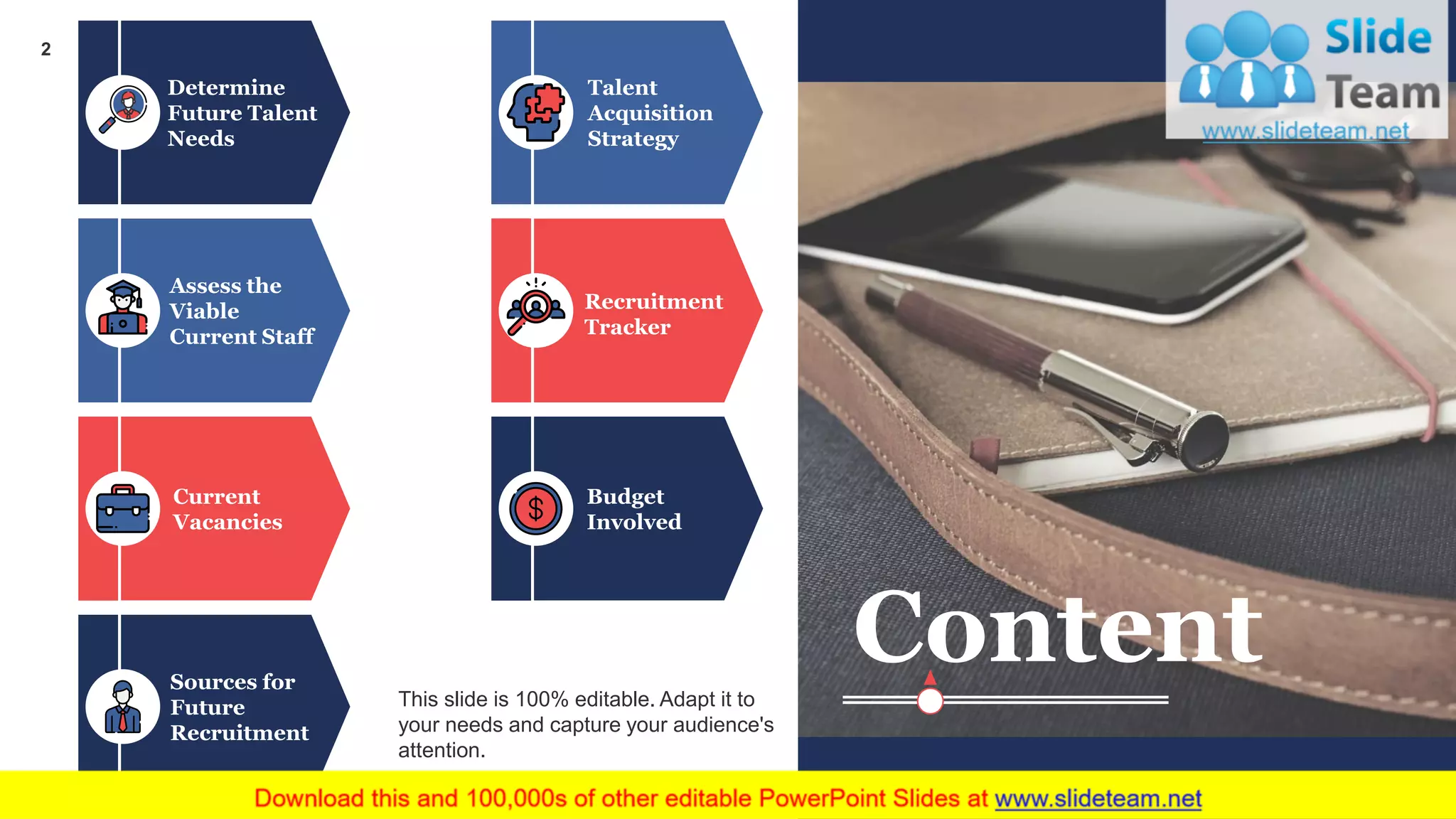 Succession Planning PowerPoint Presentation Slides | PPT Succession Planning PowerPoint Presentation Slides | PPT