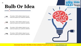 Succession Planning PowerPoint Presentation Slides | PPT