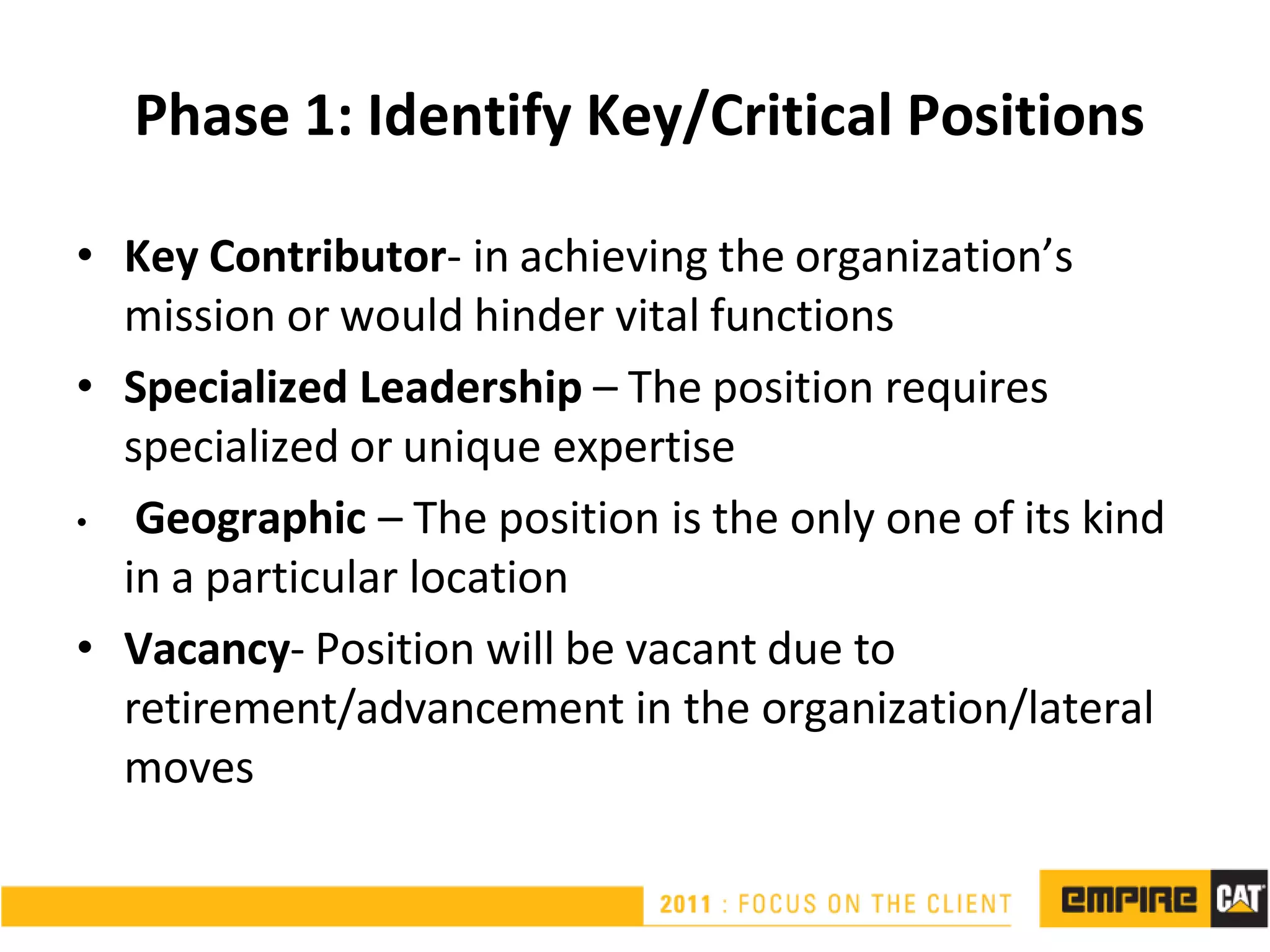successionplanningppt-130416171029-phpapp01_Succession Planning Model.pptx
