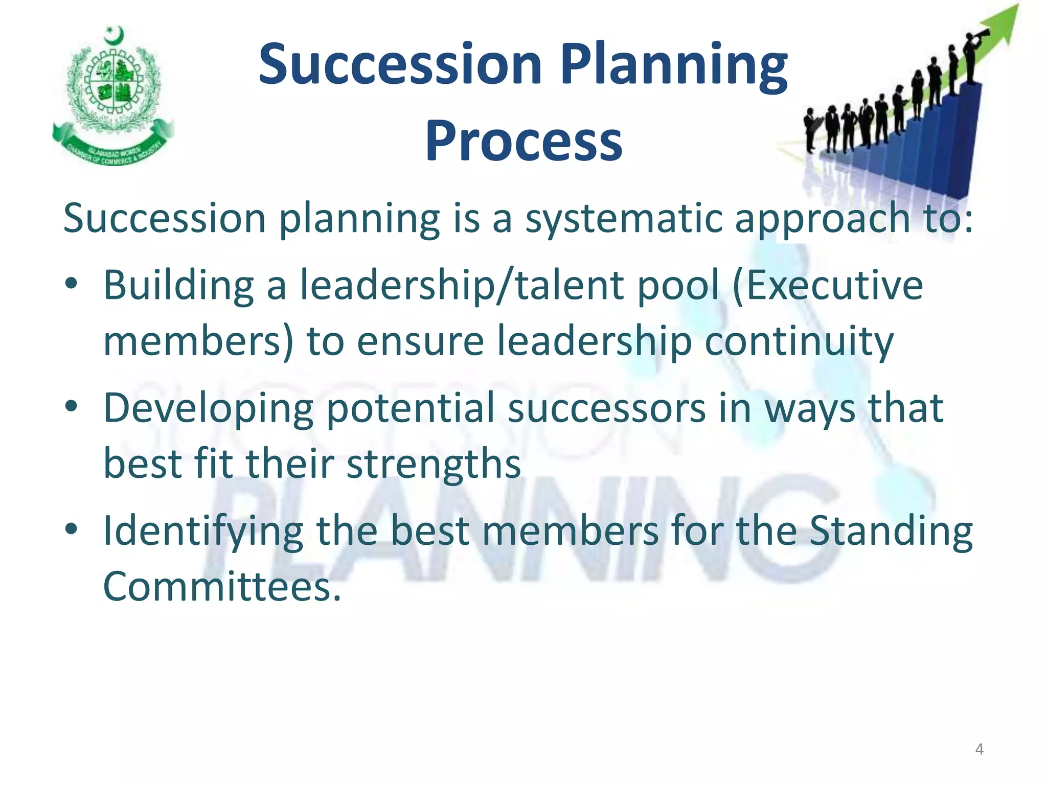Succession Planning Presentation by IWCCI | PPTX | Human Resources ...