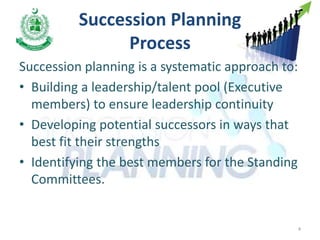 Succession Planning Presentation by IWCCI | PPTX | Human Resources ...