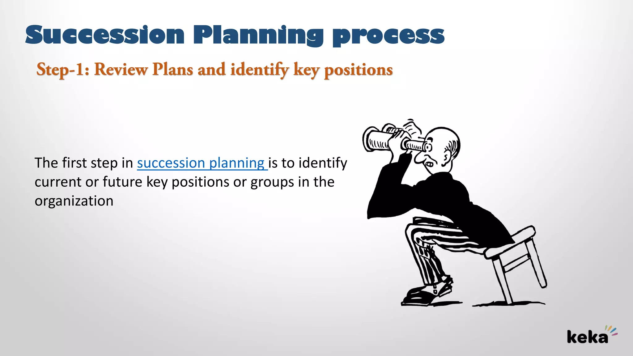 Succession planning process - Step by step Guide | PPT