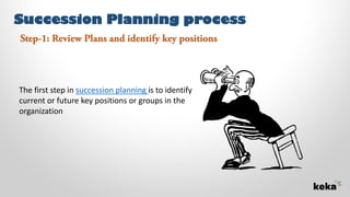 Succession planning process - Step by step Guide | PDF