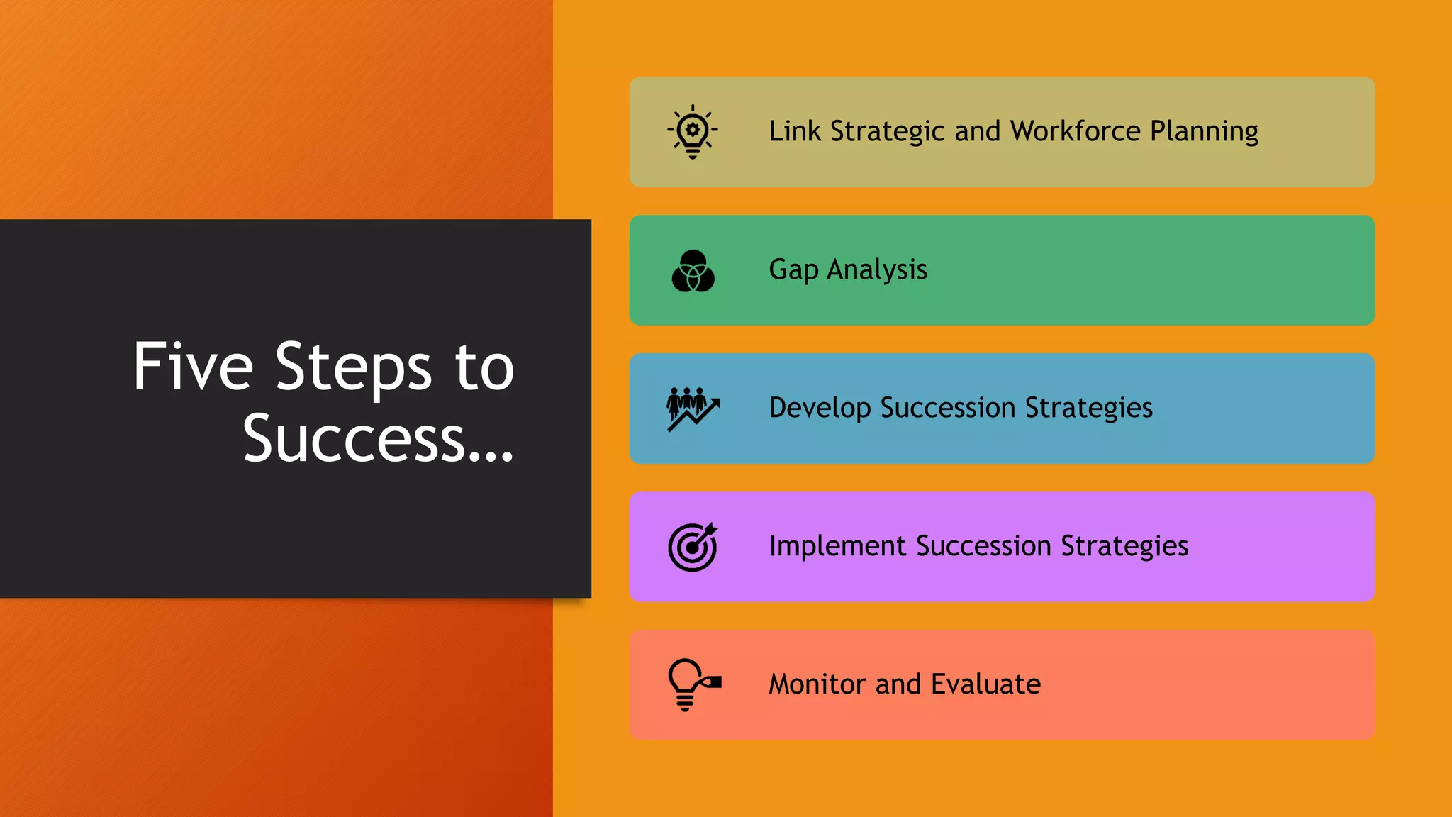 Succession Planning - Public Works Institute | PPTX