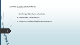Succession Plan Presentation.pptx