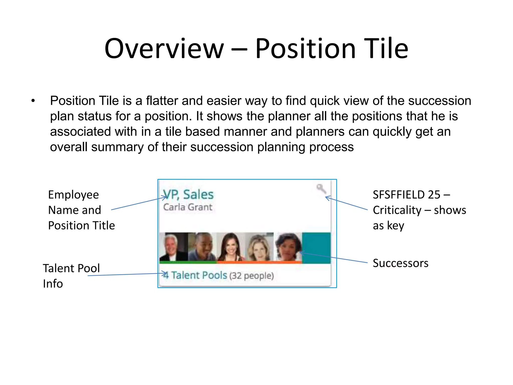 Succession Management - Position tile mdf positions | PPT