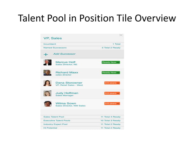 Succession Management Position Tile Mdf Positions Ppt 0119