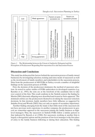 Succession process among africa owned business general 1 | PDF