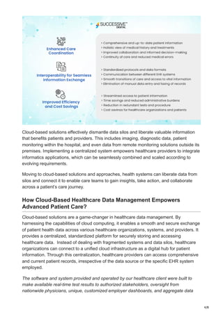 Healthcare and AWS: The Power of Cloud in Patient Care and Data ...