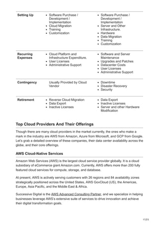 Cloud Native Application Development Guide – 2023 | PDF | Cloud ...