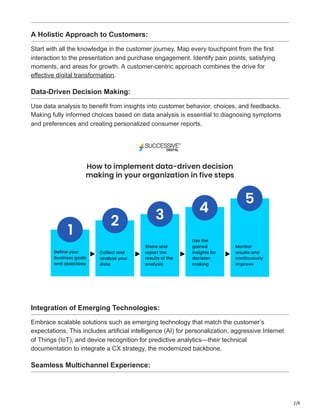 Best Practices for Digital Transformation in Customer Experience at ...