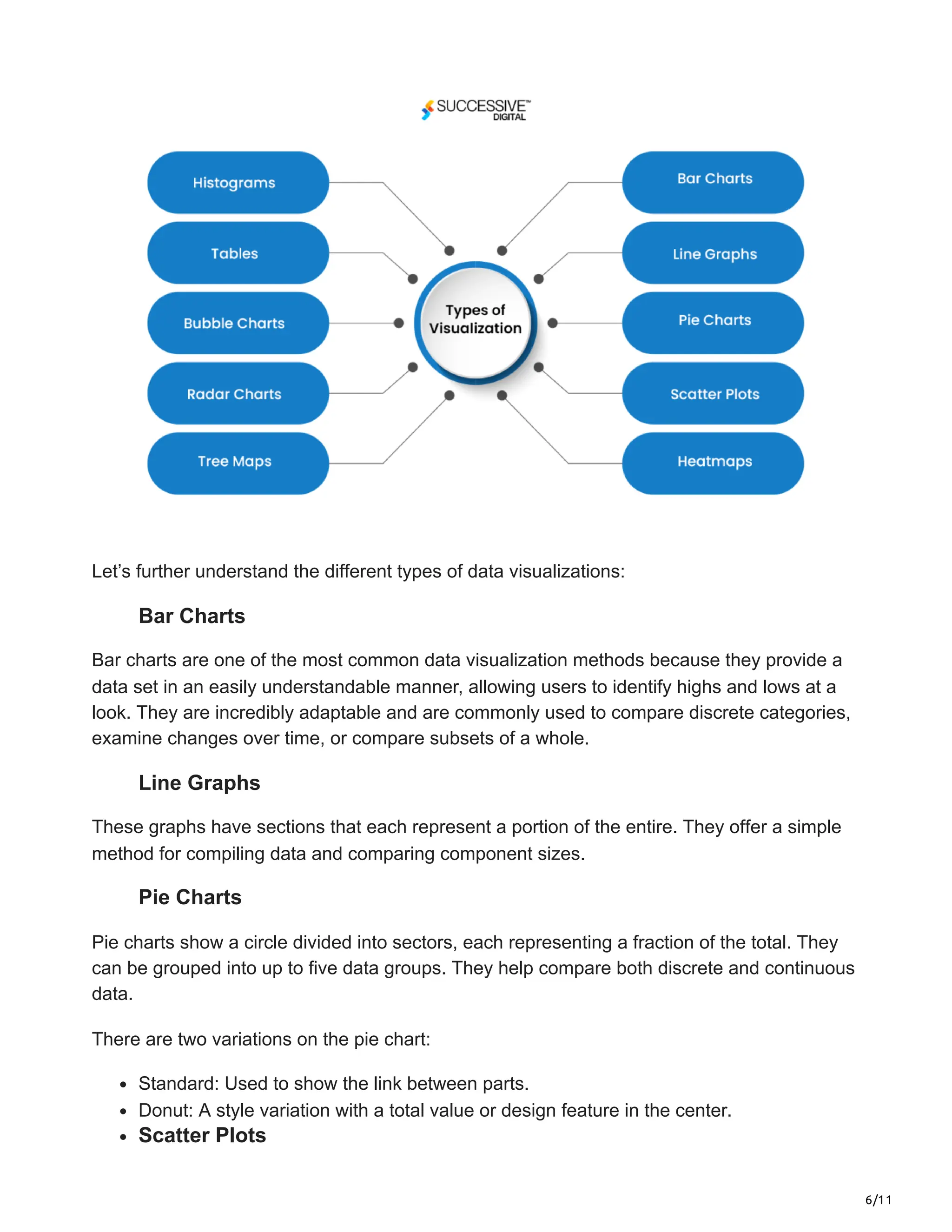 What is Data Visualization: A Comprehensive Guide | PDF | Internet ...