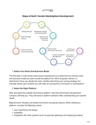 How to Build a Multi-Vendor Marketplace Platform That Will Boost Your ...