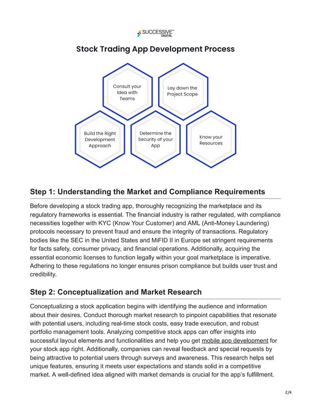 How To Build a Stock Trading App: Step-By-Step Guide | PDF