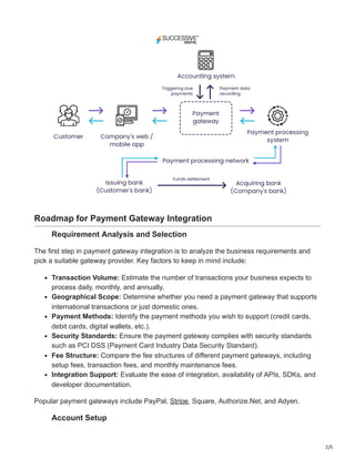 Payment Gateway Integration: Roadmap, Costs, Skills | PDF