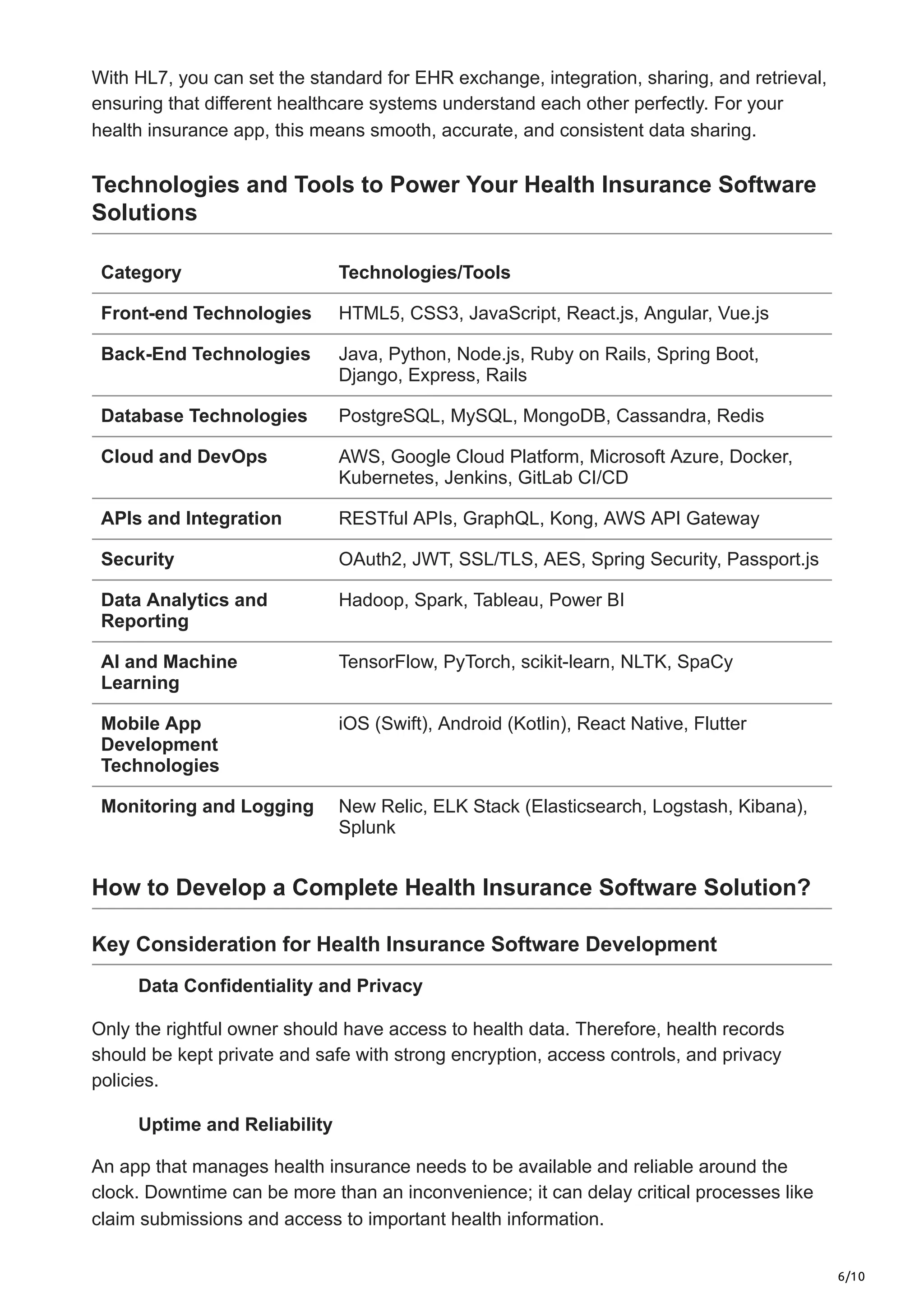 Health Insurance Software Development: Processes, Costs, and Tips | PDF