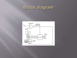 Successive Approximation Adc | Pptx