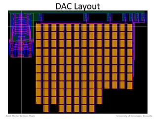 Successive Approximation ADC | PDF