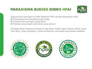 Success Plan HPAI | PPT