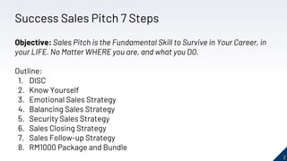 7 Steps of Successful Sales Pitch | PPT