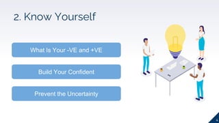 7 Steps of Successful Sales Pitch | PPTX