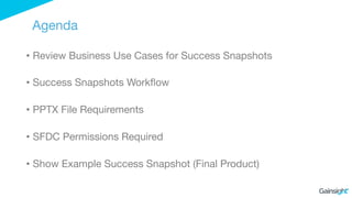 Success Snapshot Webinar | PPT