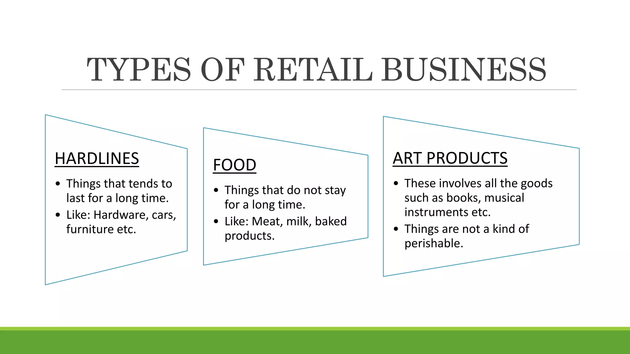 SUCCESS STORY OF THE MODERN RETAILERS | PPTX