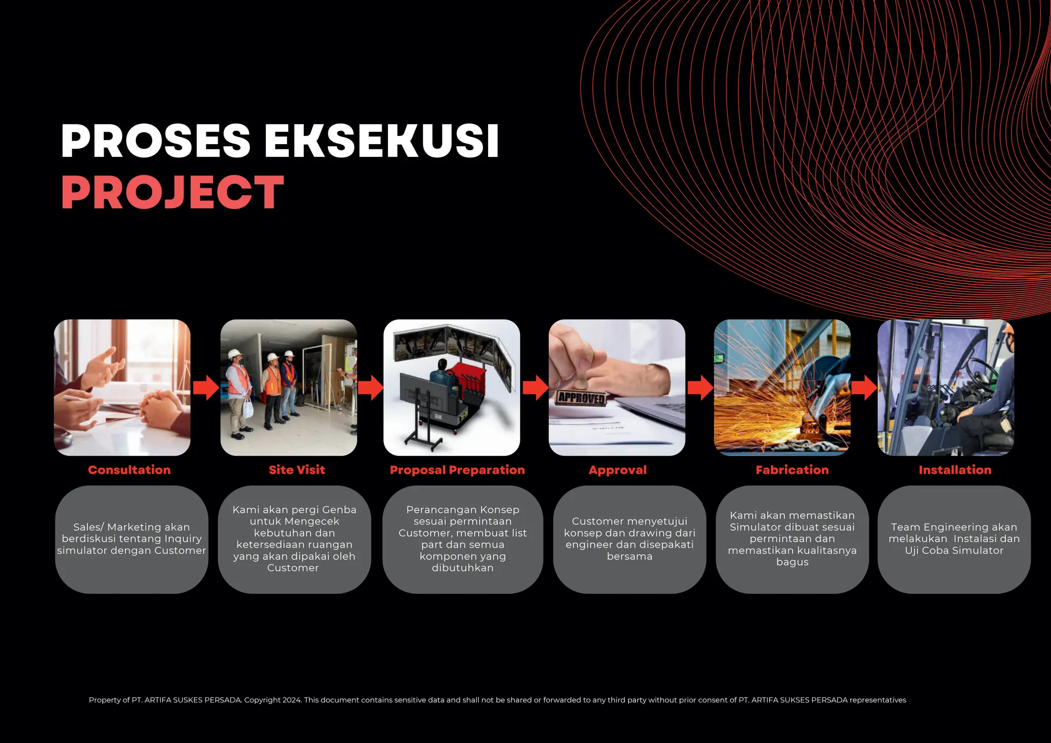 Success Story Presentasion - AsperioSim_compressed.pdf