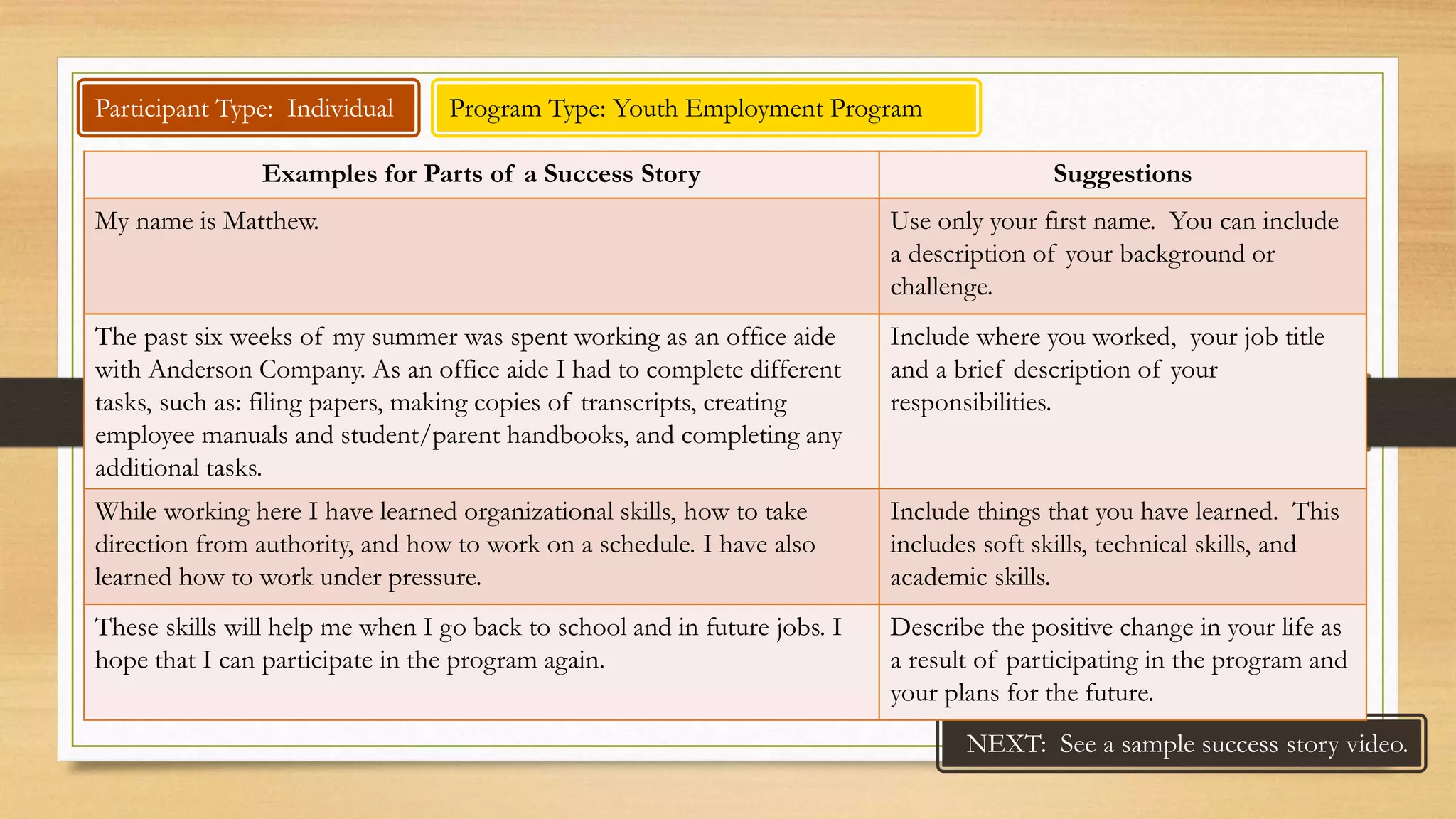 Success story templates | PPTX