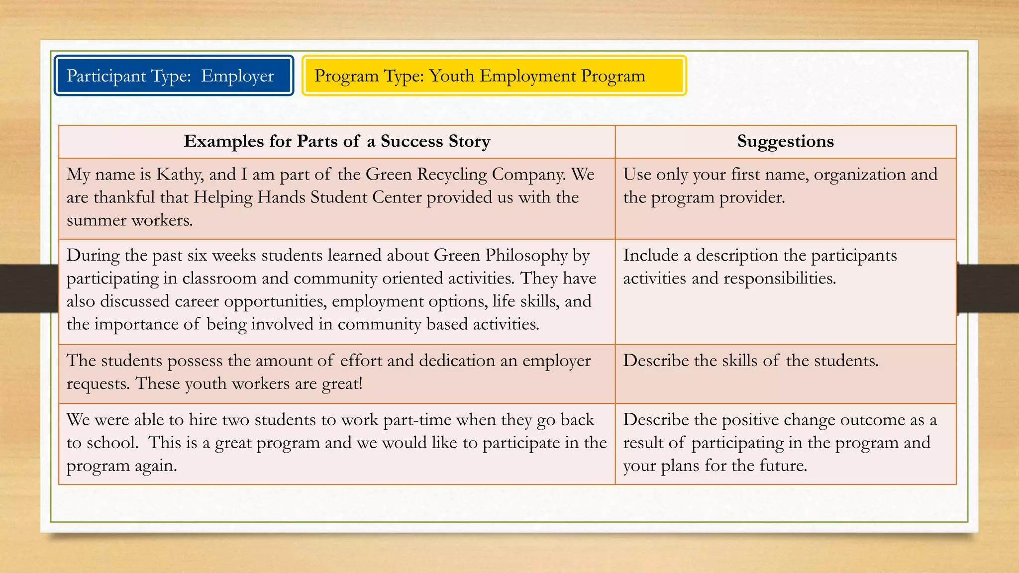 Success story templates | PPTX