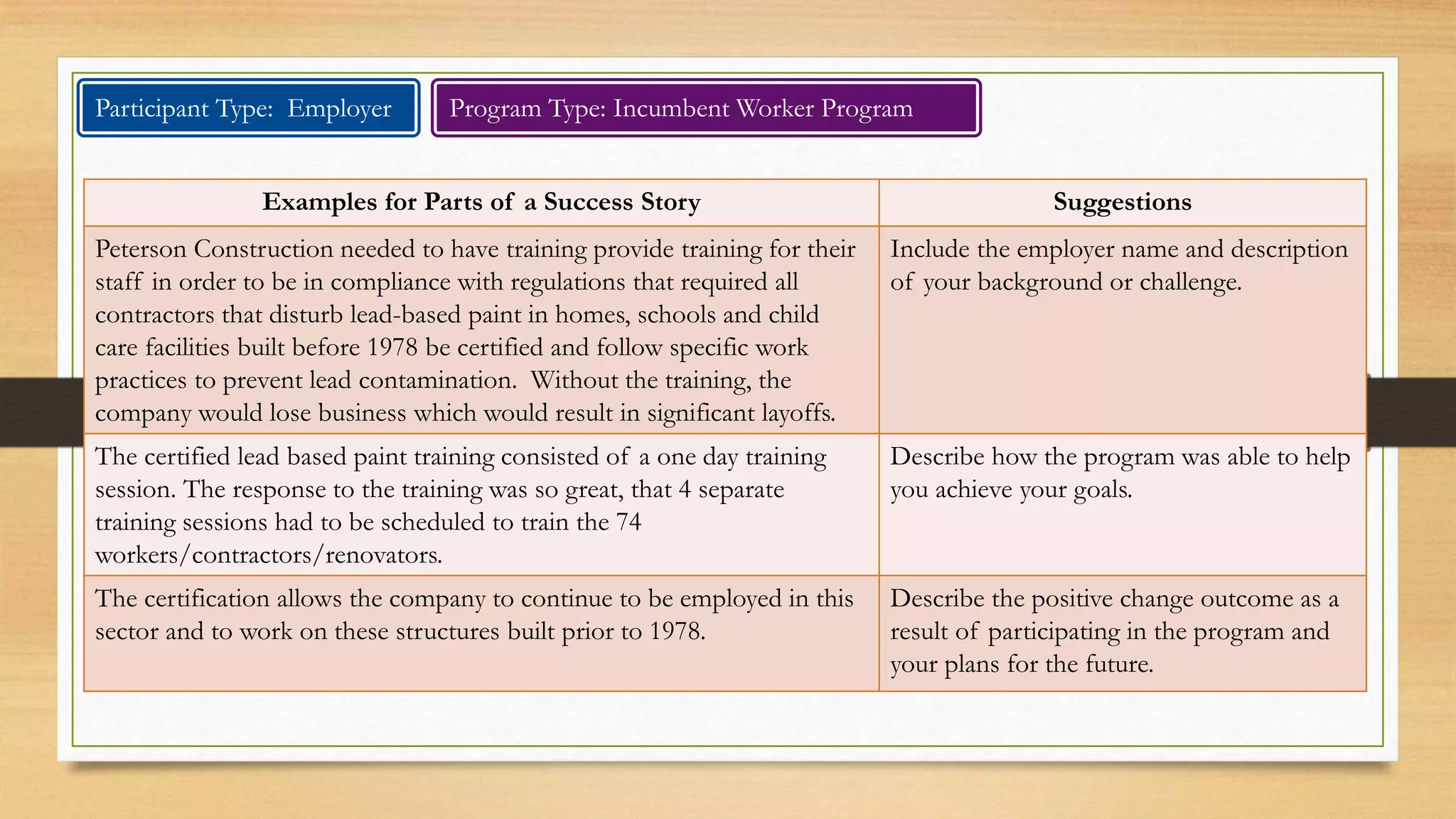 Success story templates | PPTX