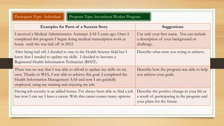 Success story templates | PPTX