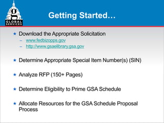 Success with Multiple Award Schedule (MAS) Contracts | PPT