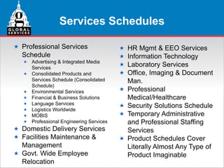 Success with Multiple Award Schedule (MAS) Contracts | PPT
