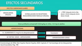 farmacologia de anestesio SUCCINILCOLINA.pptx