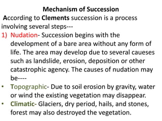 Succsion in plants | PPT