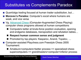 Succumbing to the Python in Financial Markets | PPT