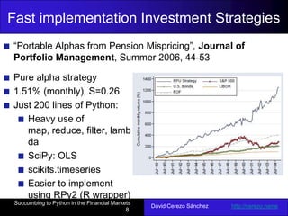 Succumbing to the Python in Financial Markets | PPT