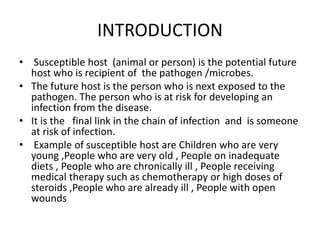 suceptible host.pptx