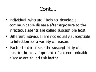 suceptible host.pptx