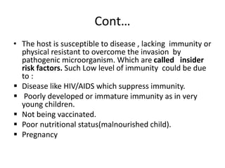 suceptible host.pptx
