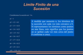 Sucesiones Matemáticas | ODP