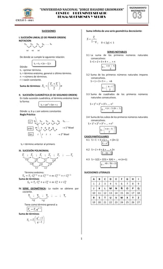 Sucesiones | PDF | Science