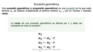 Sucesiones Geométricas. Habilidad matemática.pdf