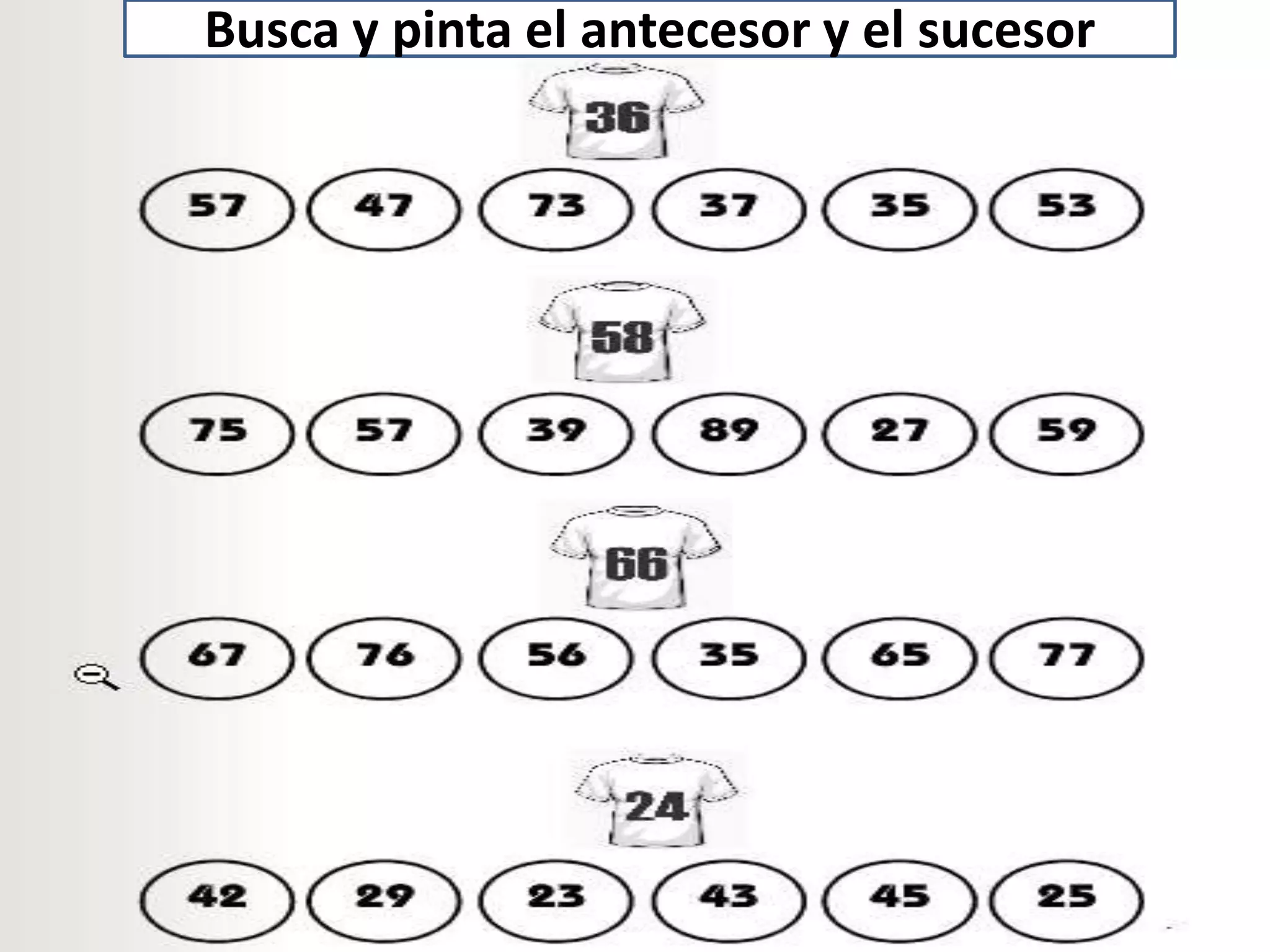 Sucesor y antecesor de nùmeros | PPTX