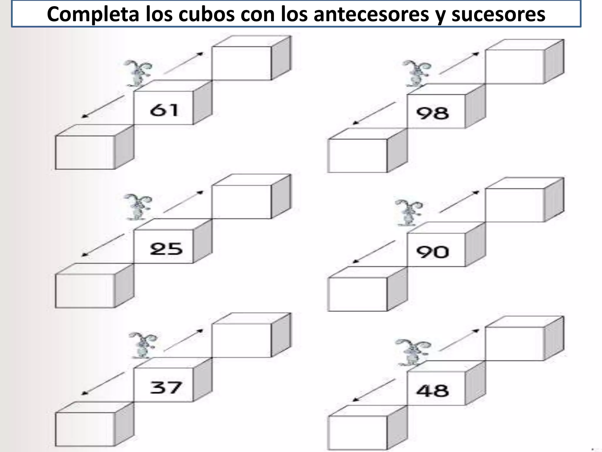 Sucesor y antecesor de nùmeros | PPTX