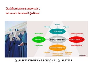 Sucess in interview | PPT